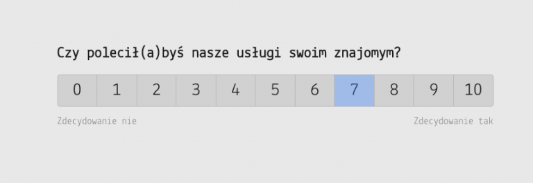 Pytania do ankiety - rodzaje, przykłady i porady - Interankiety